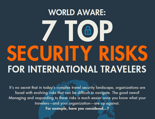7 Top Security Risks for International Travelers